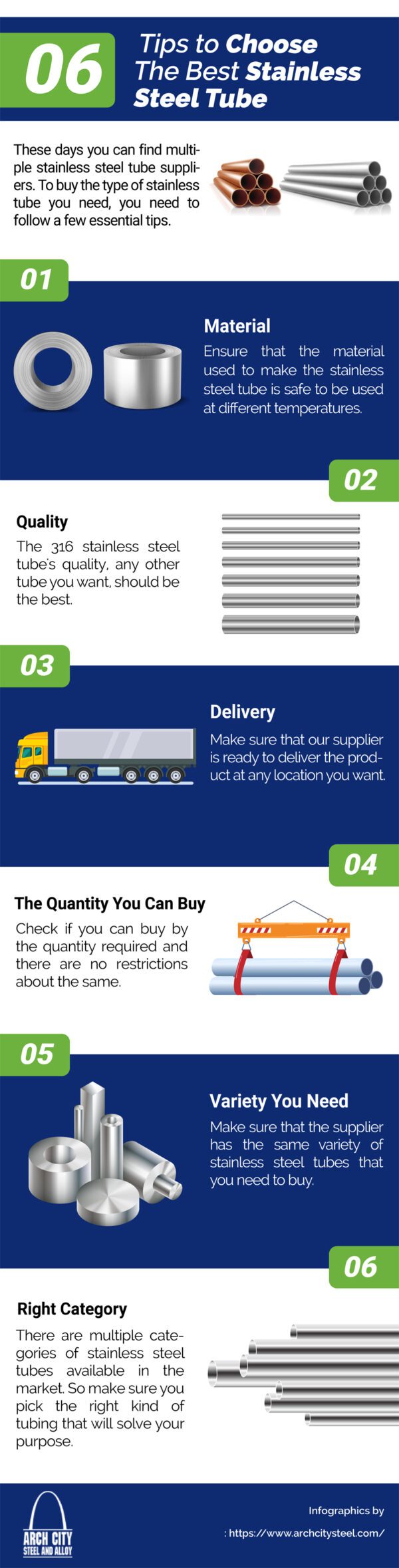 Stainless Steel Archives - Arch City Steel