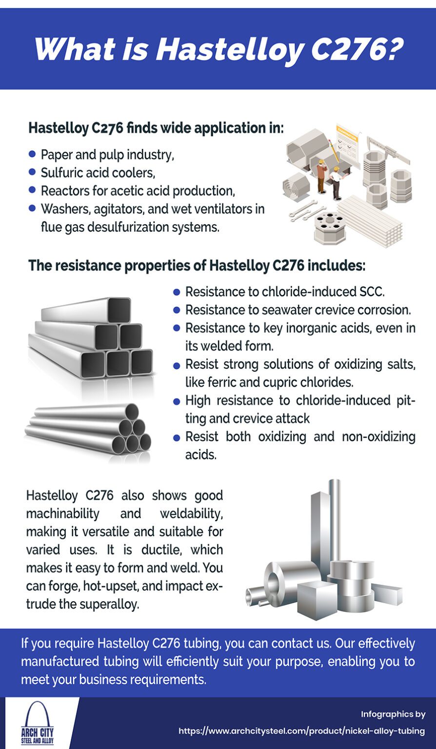 What is Hastelloy C276? - Arch City Steel